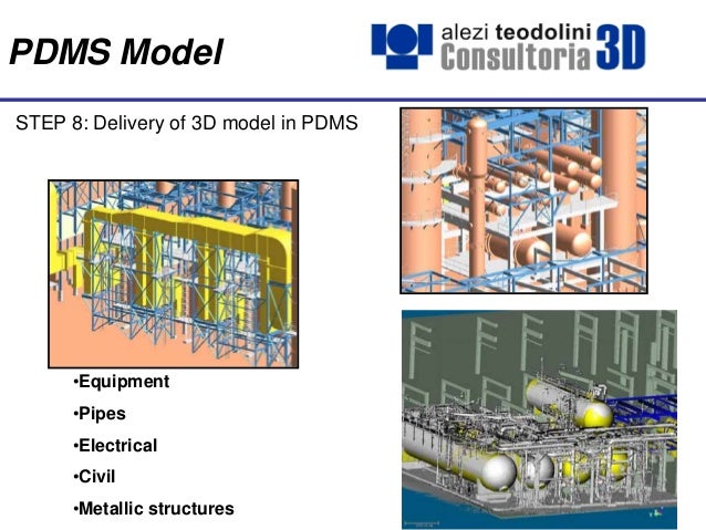 Pdms - Piping Training Manual - sugarupload