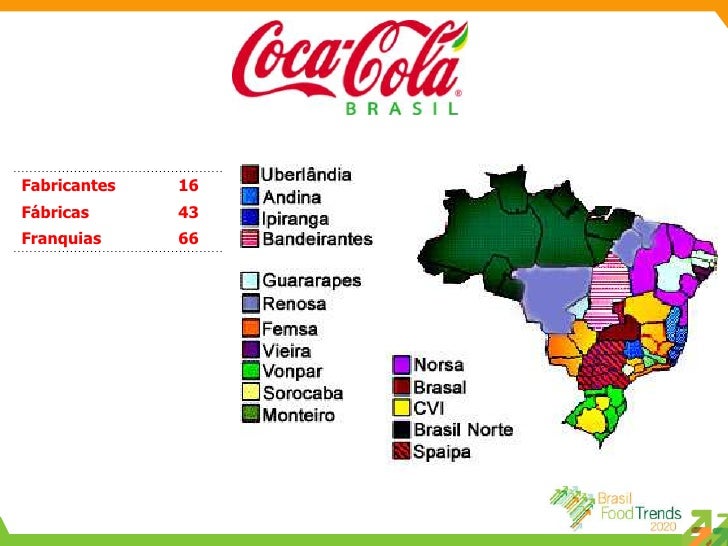 Marcos simoes palestra ms coca-cola brasil food trends 2020