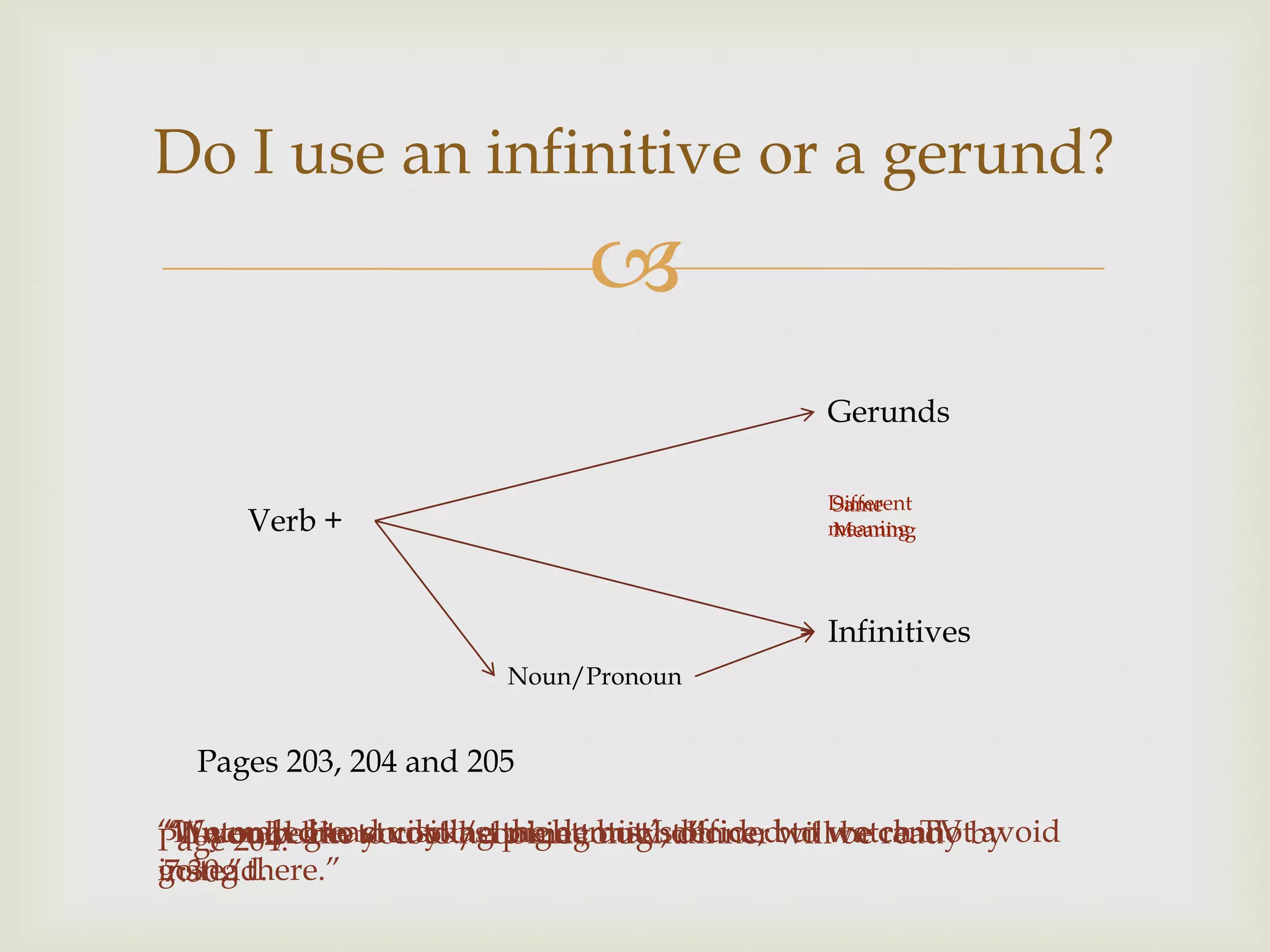 Marcos's PowerPoint Presentation - Infinitives and Gerunds | PPTX