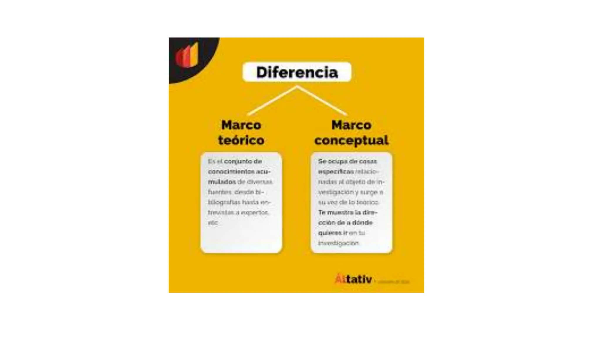 Marco teórico. Descripcion caracteristicas del marco teorico.pptx