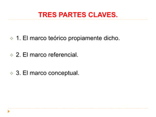 Marco teórico y objetivos | PPTX
