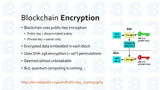 Blockchain - definition, benefits, issues | PPT