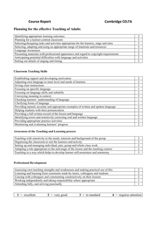 Marc Surchat CELTA - Tutor's feedback | PDF | Educational Assessment | Education