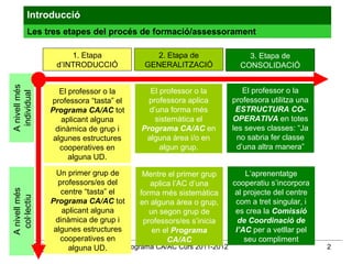 Marc teoric iv | PPT