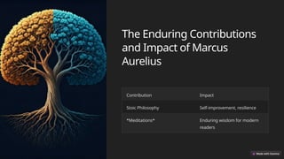 Marcus-Aurelius-The-Philosopher-Emperor.pptx