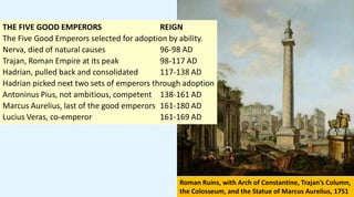 History of Christian Persecutions, New Testament Through Marcus ...