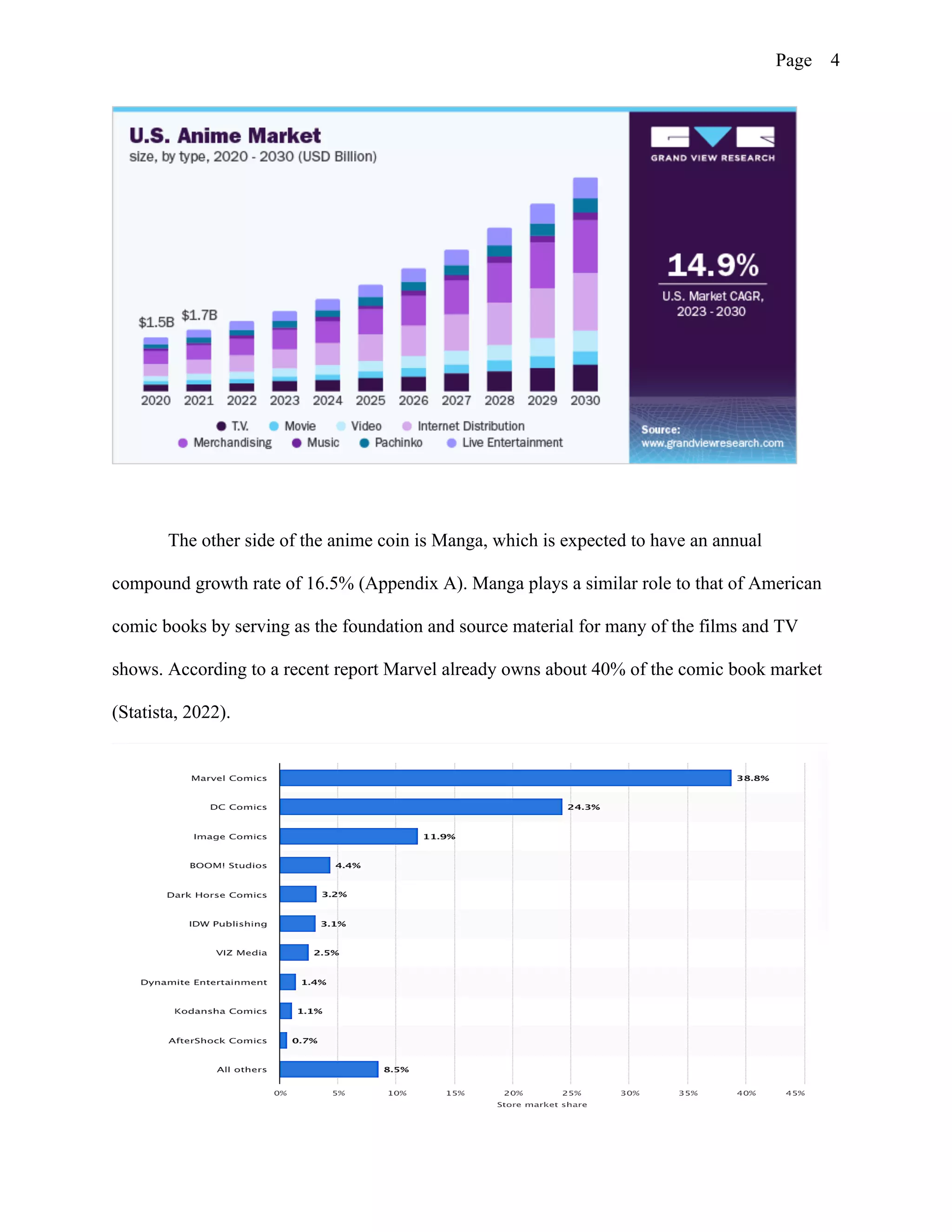 Marvel Market Analysis Report | PDF