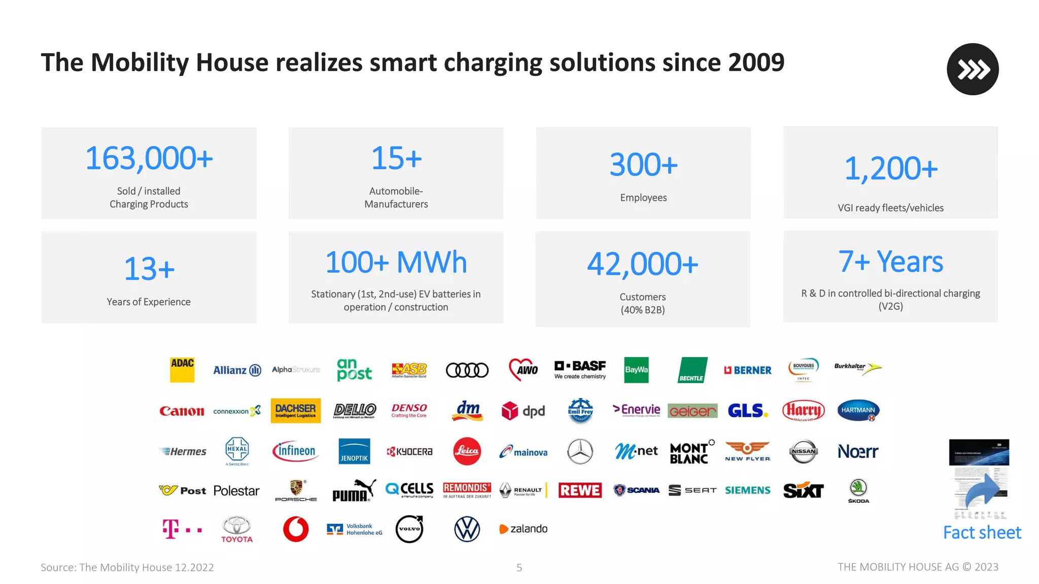 SMART CHARGING, V1G AND V2G – POSSIBILITIES AND BENEFITS | PDF