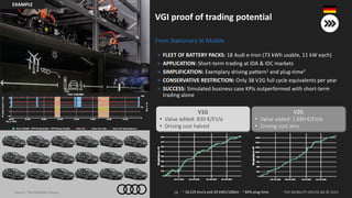 SMART CHARGING, V1G AND V2G – POSSIBILITIES AND BENEFITS | PDF