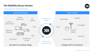 SMART CHARGING, V1G AND V2G – POSSIBILITIES AND BENEFITS | PDF