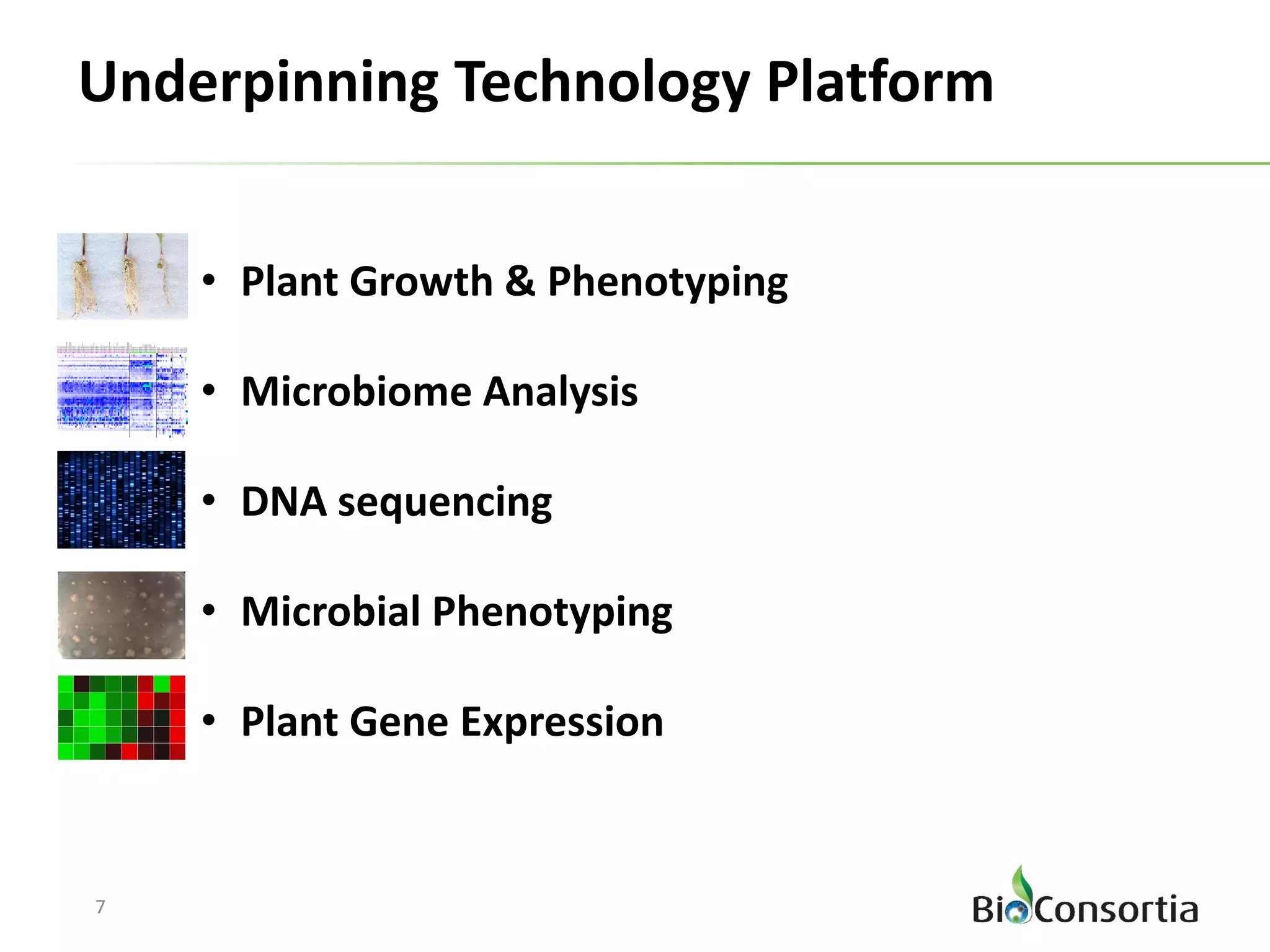 Advanced Microbial Selection: Evolving Plant Microbiomes To Improve ...