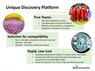 Advanced Microbial Selection: Evolving Plant Microbiomes To Improve ...