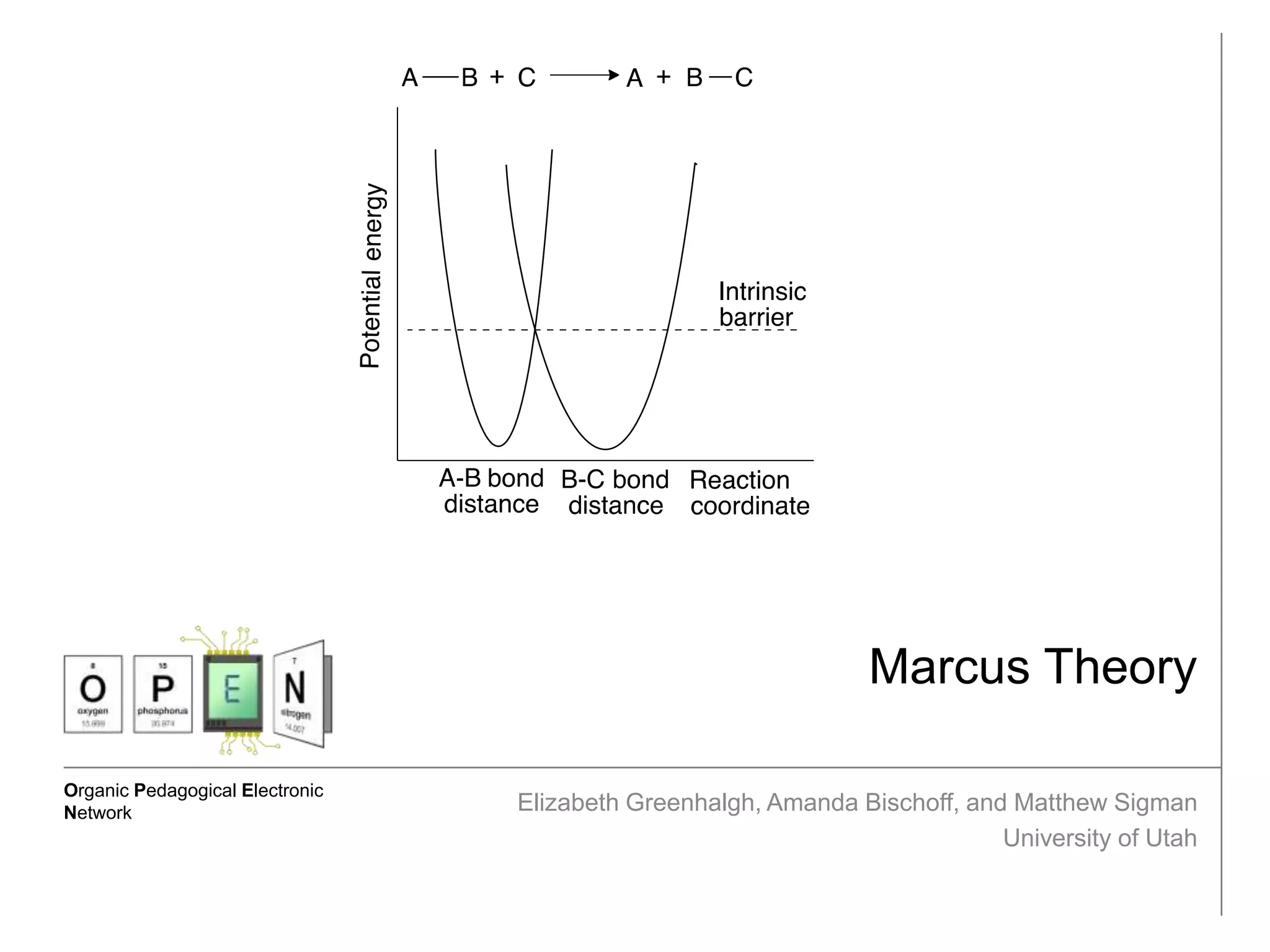 Marcus theory | PPTX