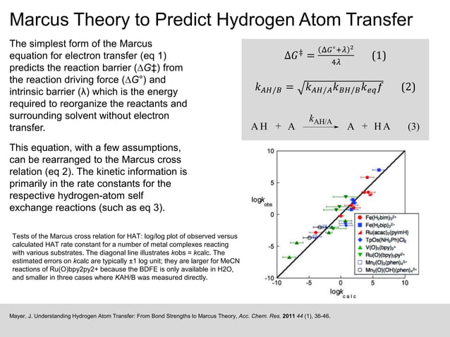 Marcus theory | PPT