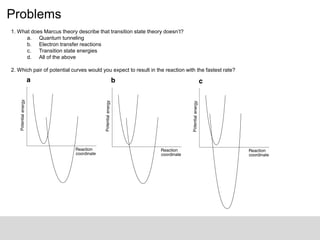 Marcus theory | PPTX