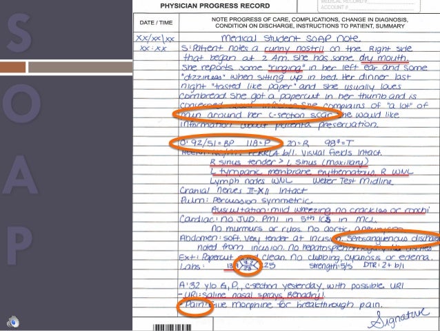 Marcy's soap note powerpoint1