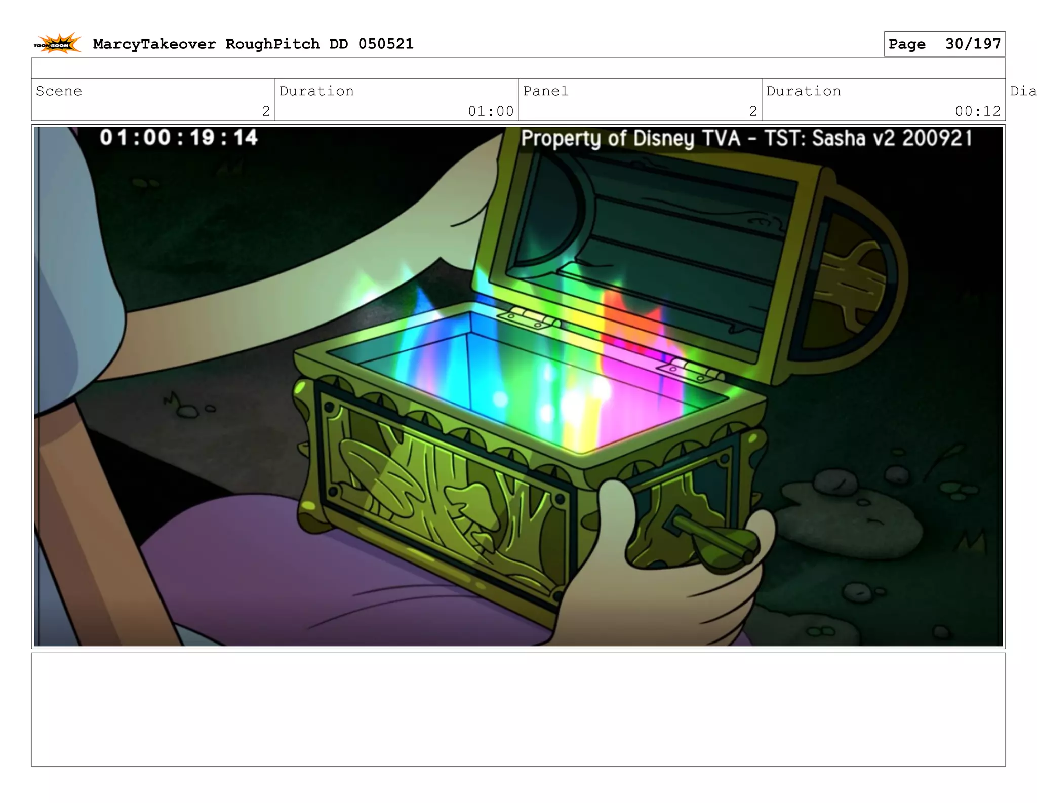 Amphibia - "Marcy Theme Song Takeover" | PDF