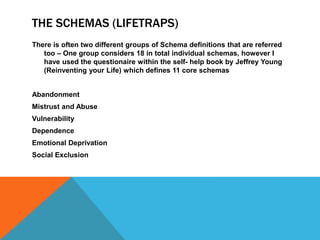 London iCAAD 2019 - Mark Dempster - SCHEMA THERAPY TO TREAT ADDICTION ...