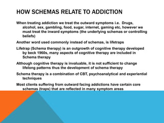London iCAAD 2019 - Mark Dempster - SCHEMA THERAPY TO TREAT ADDICTION ...