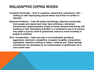 London iCAAD 2019 - Mark Dempster - SCHEMA THERAPY TO TREAT ADDICTION ...