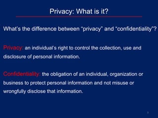 Marden - Privacy in the 21st Century Why It Matters Now More Than Ever ...