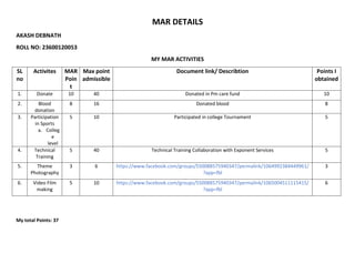 MAR DETAILS akash debnath .pdf
