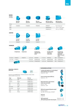 Marechal Industrial Plugs and Sockets - Marechal PN Compact Connector ...