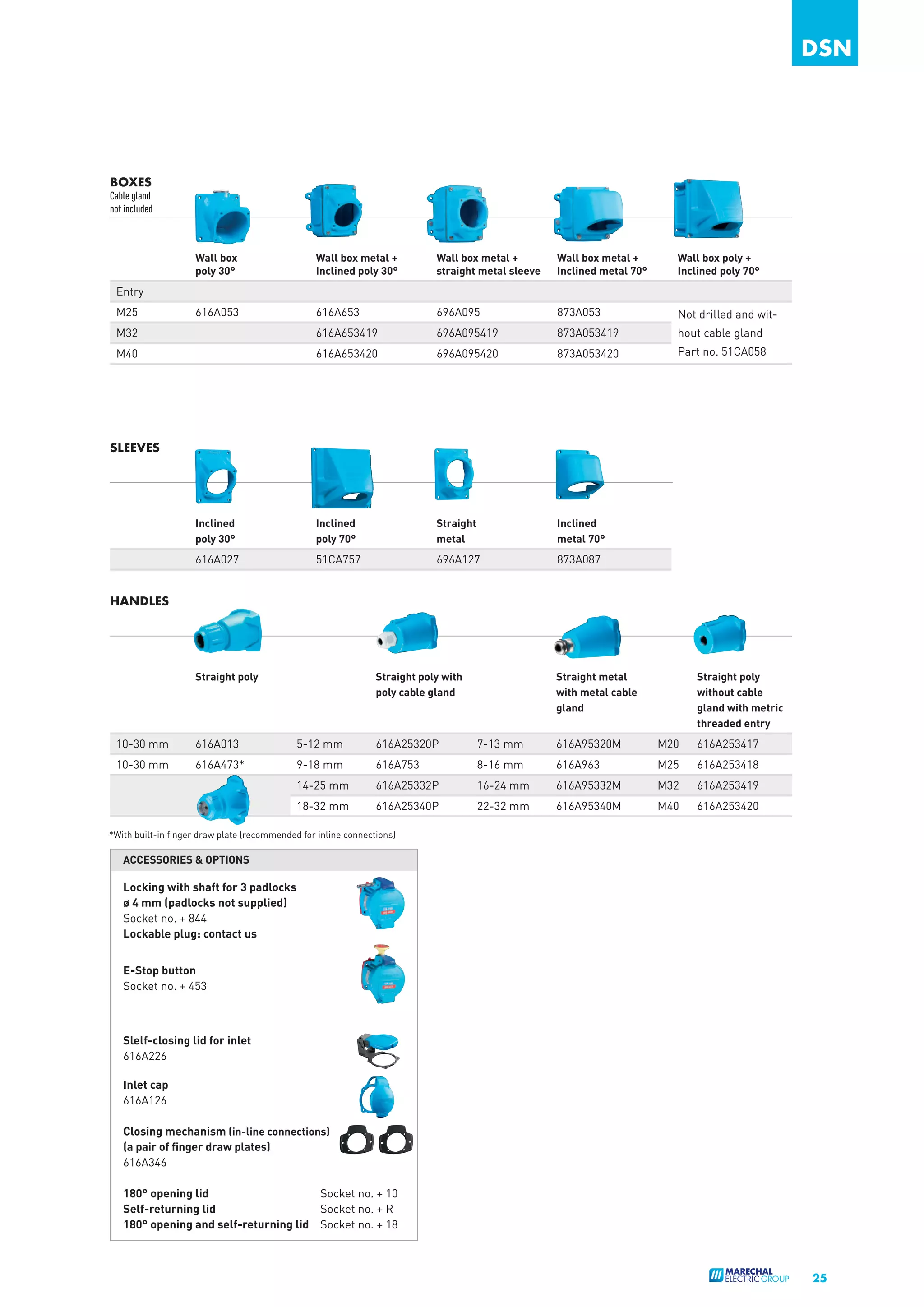 Marechal DSN6 Plugs, Sockets (Decontactors) 63Amps - Marechal DSN6 ...