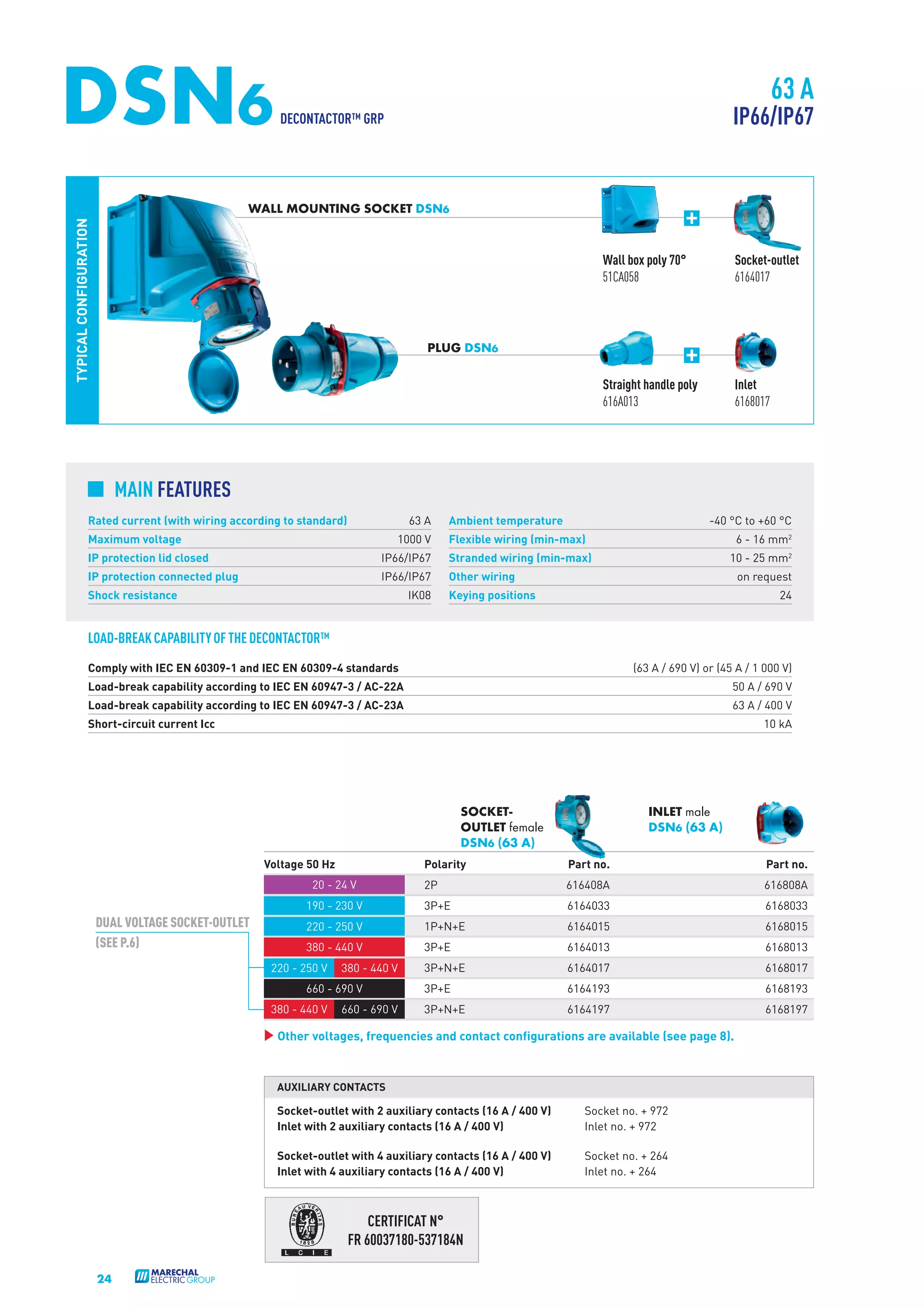 Marechal DSN Plugs & Sockets Industrial Power Supply & Motor ...
