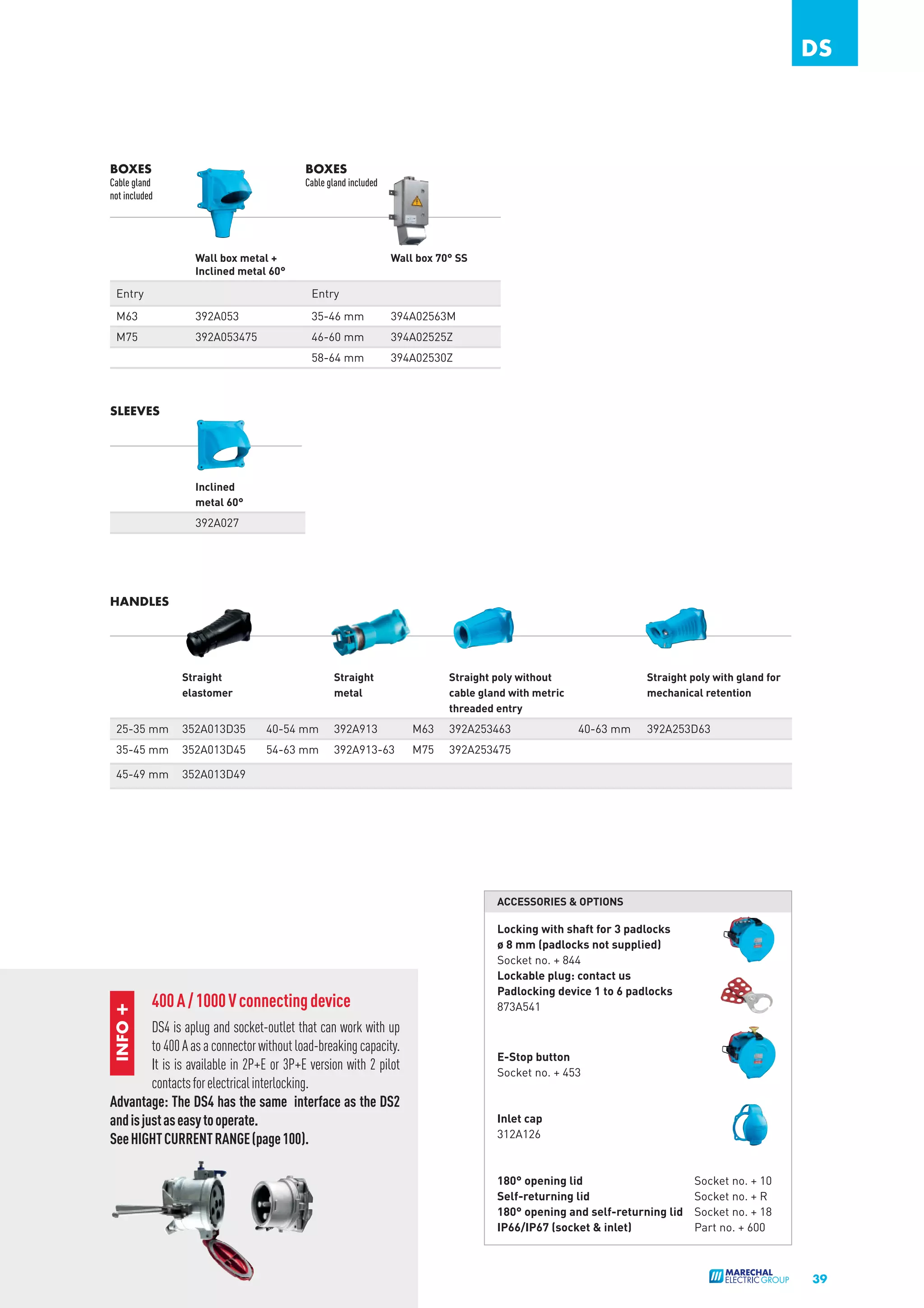 Marechal DS Plugs & Sockets Industrial Power Supply & Motor Connections ...