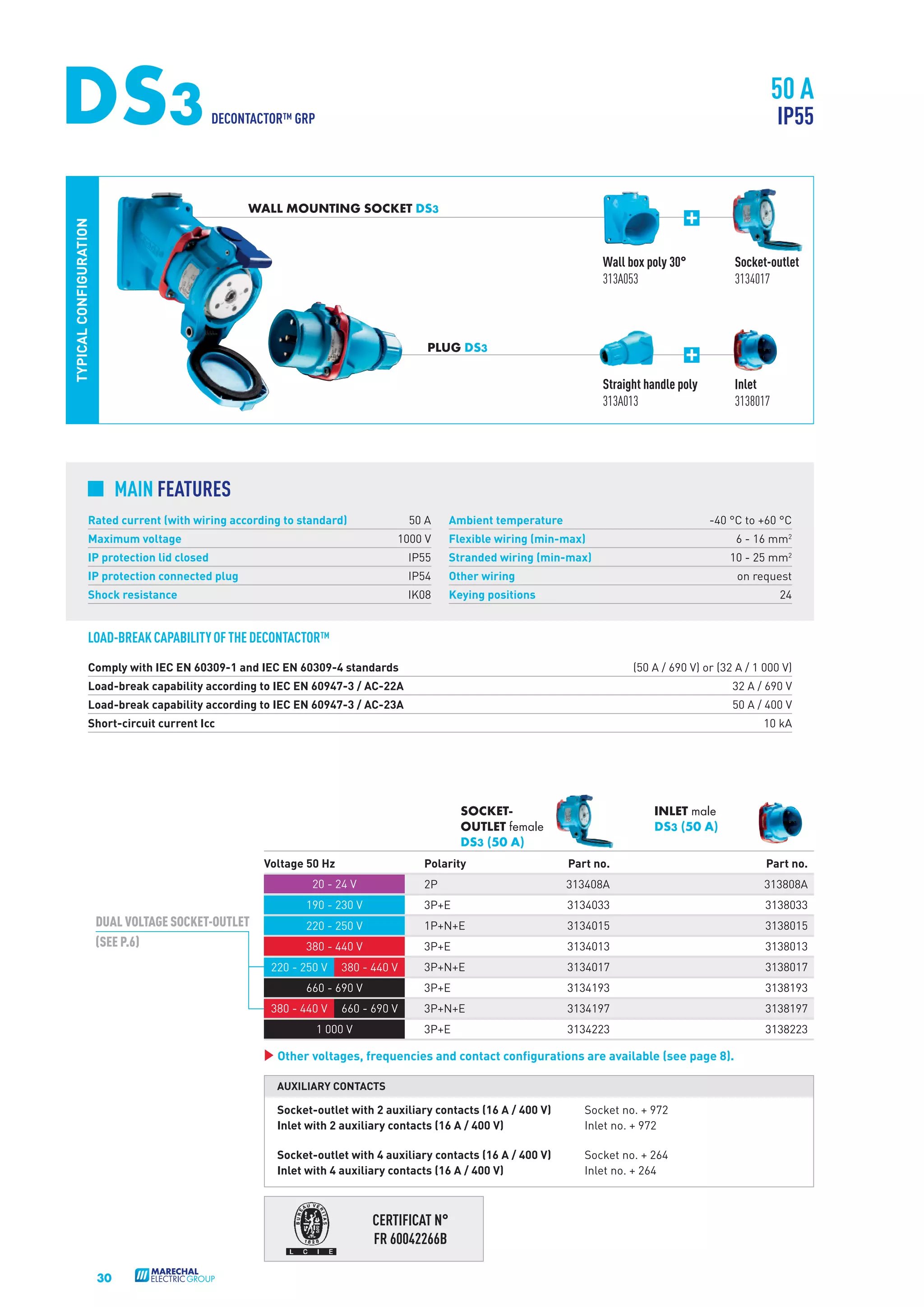 Marechal DS Plugs & Sockets Industrial Power Supply & Motor Connections ...