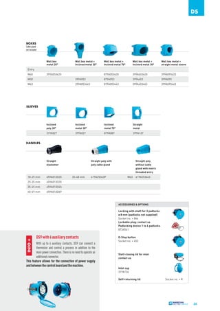 Marechal DS Plugs & Sockets Industrial Power Supply & Motor Connections ...