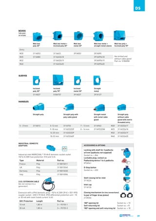 Marechal DS Plugs & Sockets Industrial Power Supply & Motor Connections ...