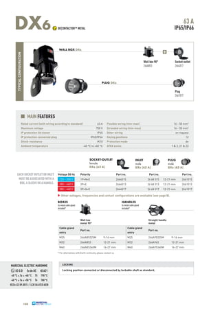 Marechal DX6 ATEX Plugs and Sockets - Marechal DX6 Decontactor Metal ...
