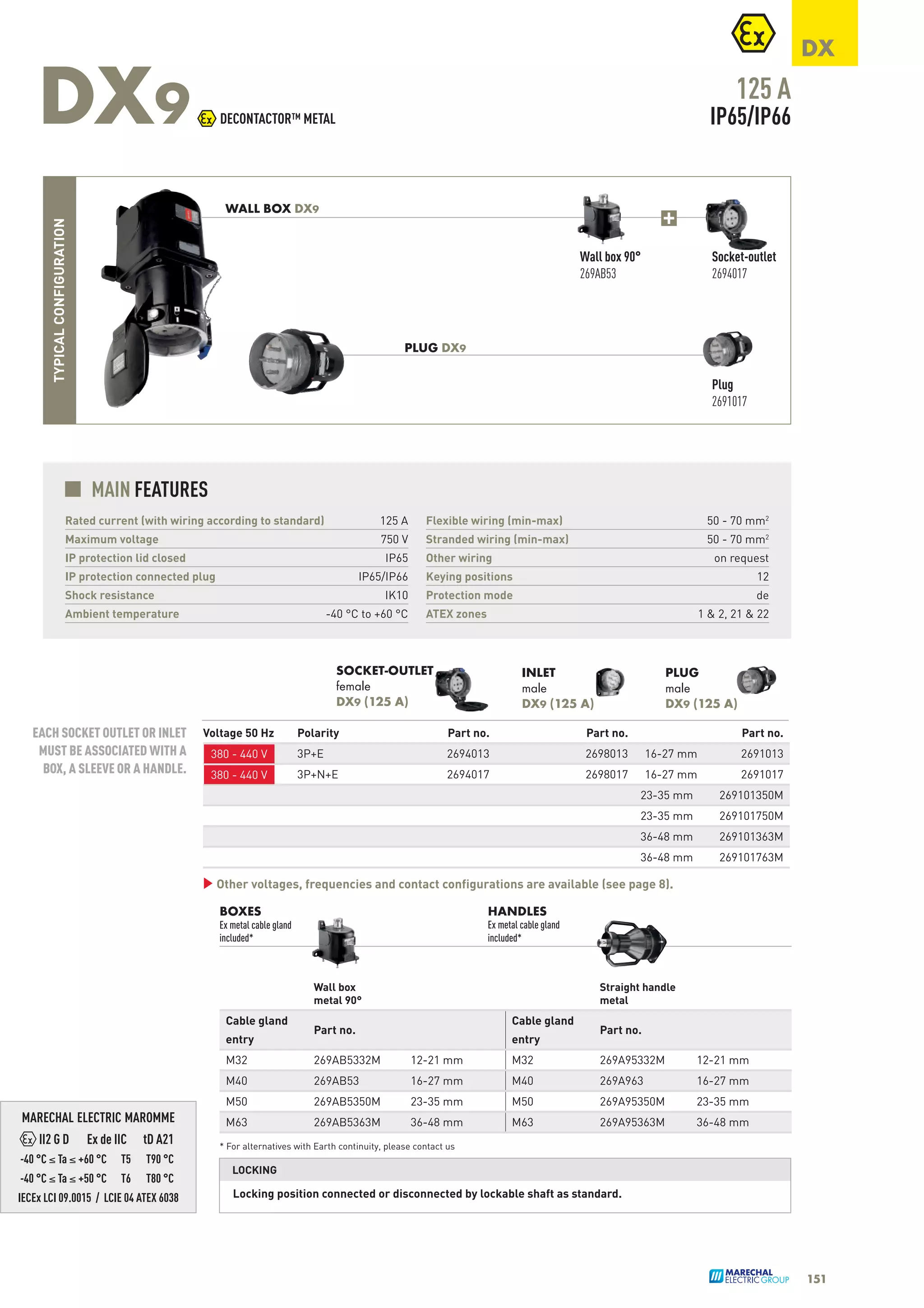 Marechal DX9 ATEX Plugs and Sockets - Marechal DX9 Decontactor Metal 125A IP65/IP66 For ...