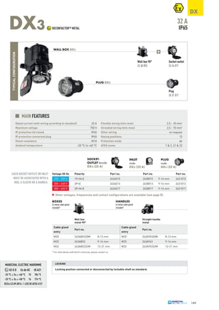 Marechal DX ATEX Plugs & Sockets - Marechal DX Metal Decontactor For ...