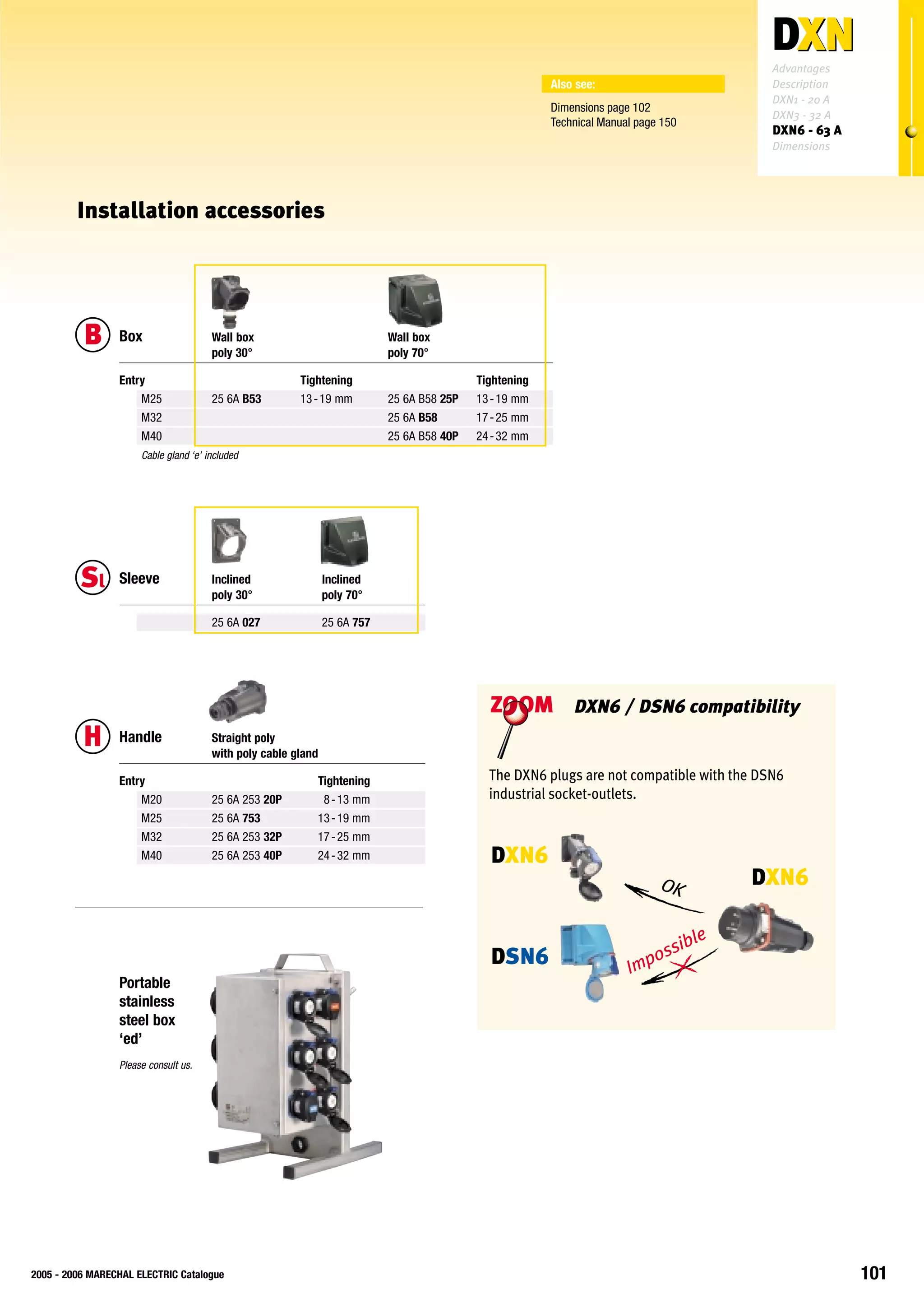 Marechal DXN ATEX Plug & Socket Outlets (Decontactors) for Hazardous ...
