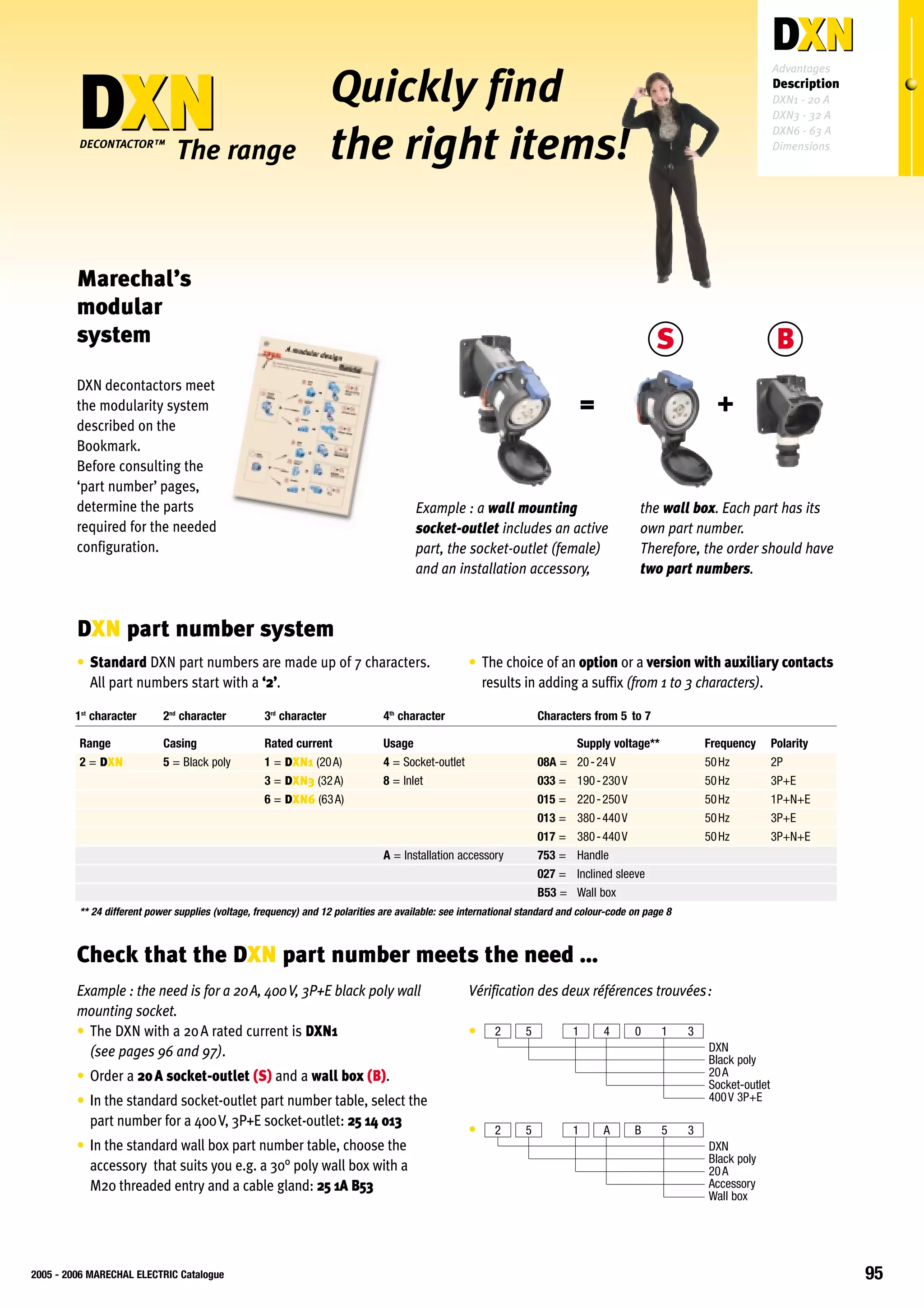 Marechal DXN ATEX Plug & Socket Outlets (Decontactors) for Hazardous ...