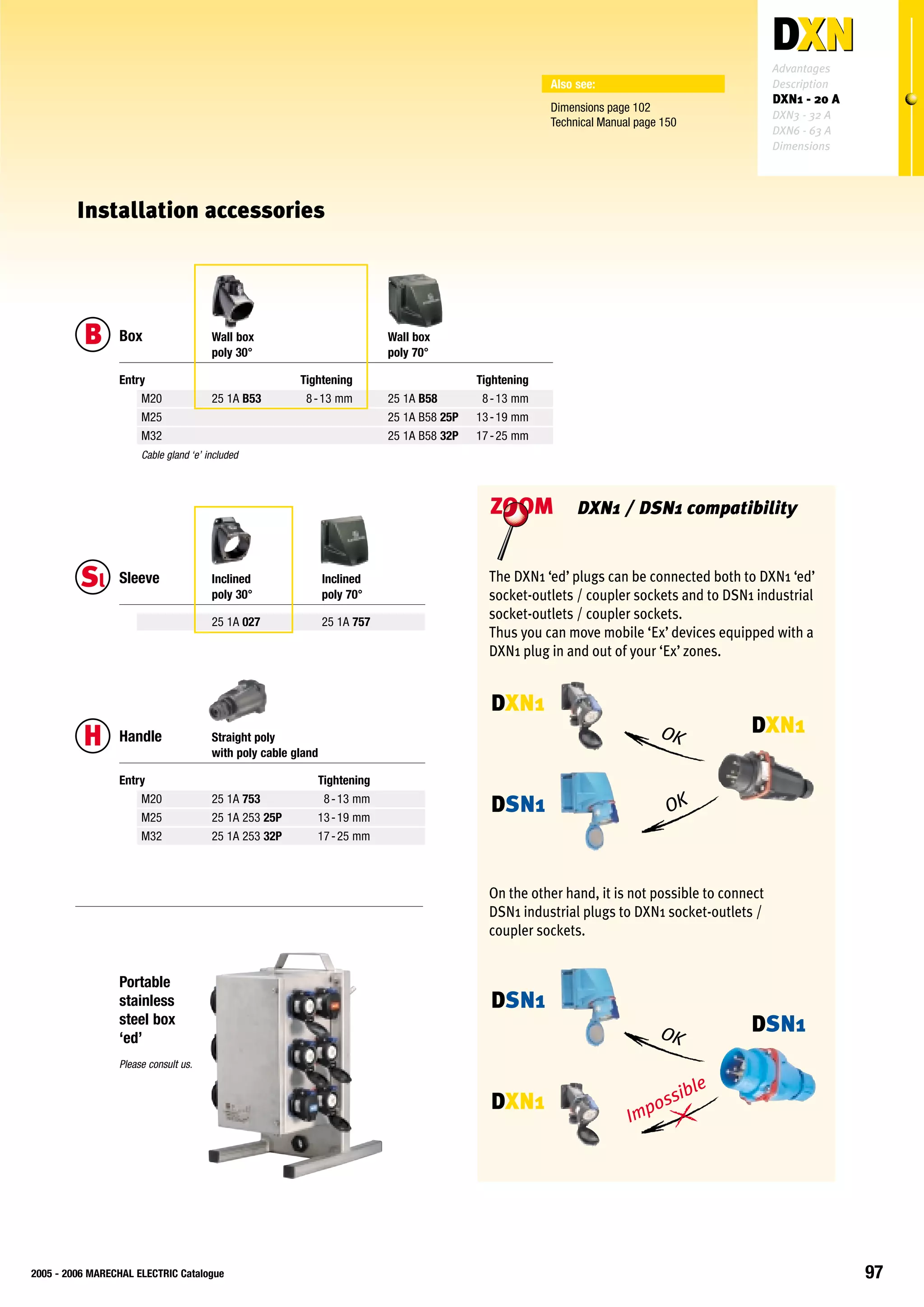 Marechal DXN ATEX Plug & Socket Outlets (Decontactors) for Hazardous ...