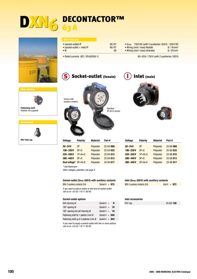 Marechal DXN ATEX Plug & Socket Outlets (Decontactors) for Hazardous ...