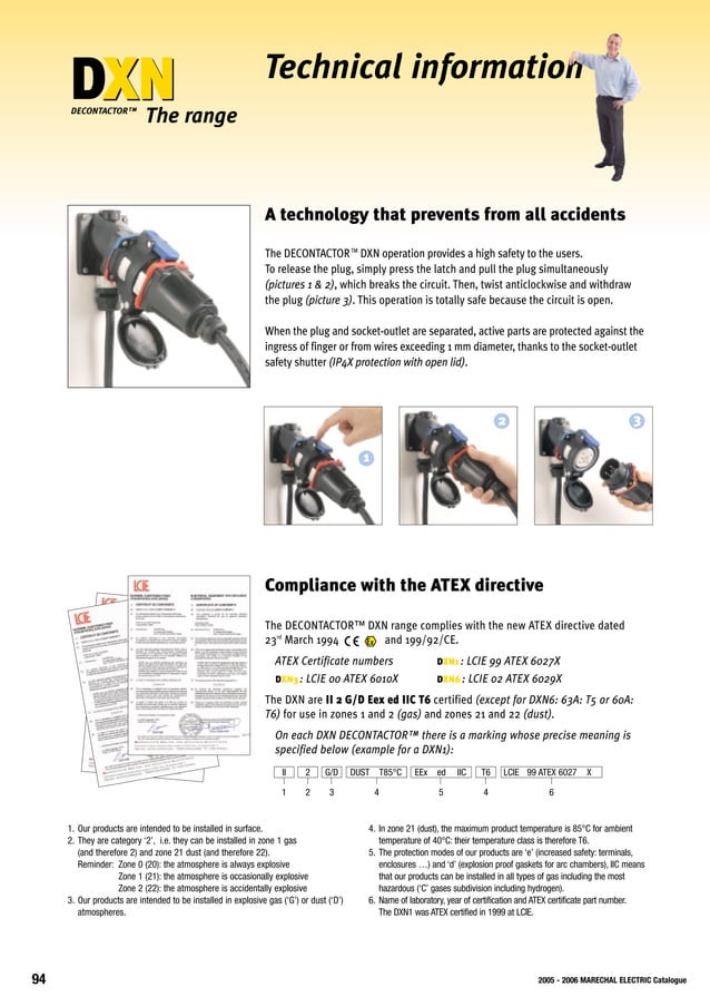 Marechal DXN ATEX Plug & Socket Outlets (Decontactors) for Hazardous ...