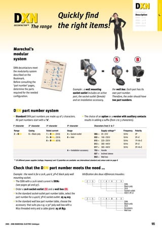 Marechal DXN ATEX Plug & Socket Outlets (Decontactors) for Hazardous ...