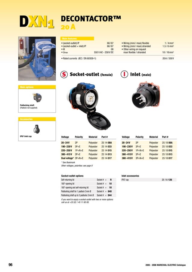 Marechal DXN ATEX Plug & Socket Outlets (Decontactors) for Hazardous ...