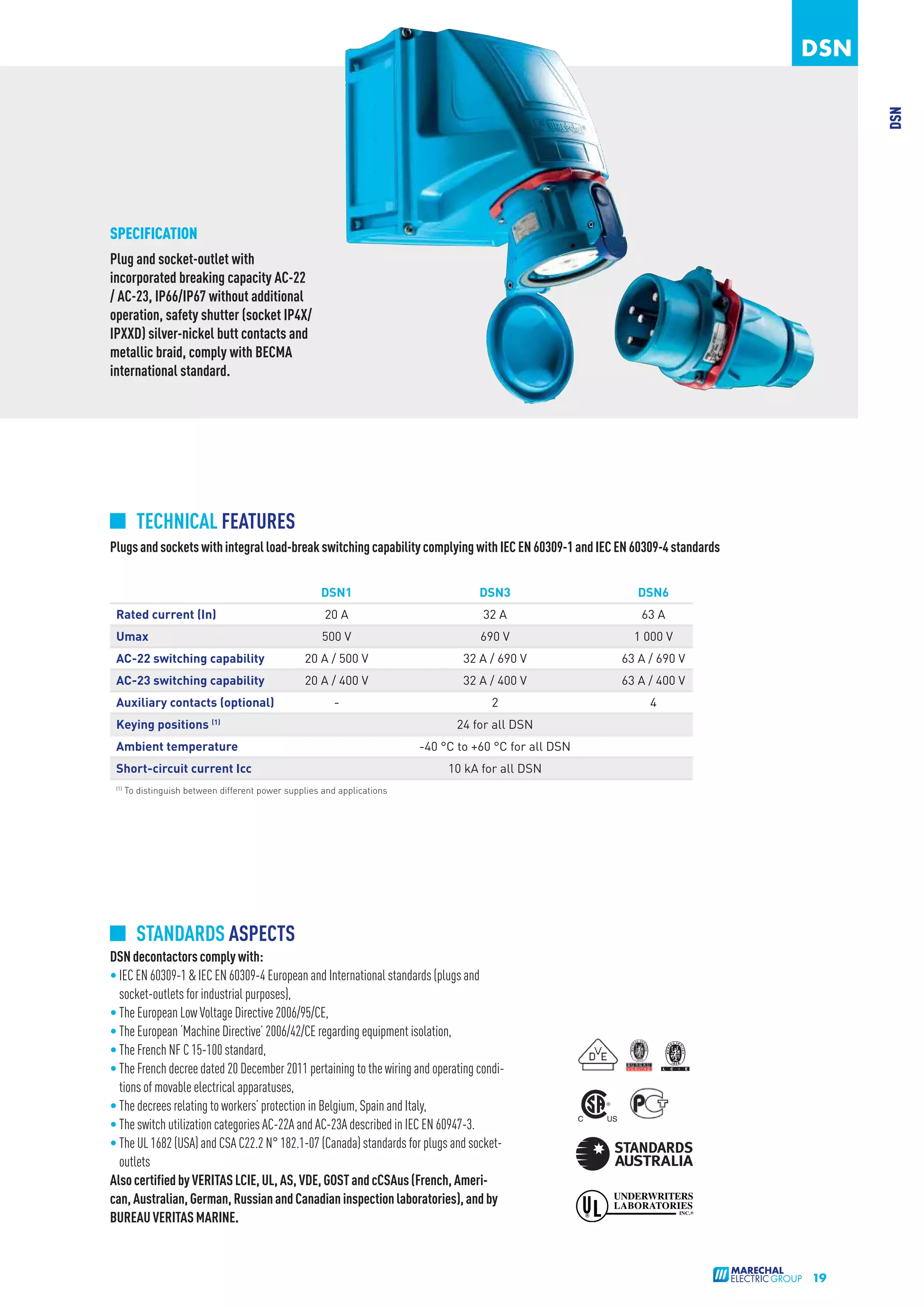 Marechal Electric - Plugs & Sockets (Industrial & Hazardous Area ...