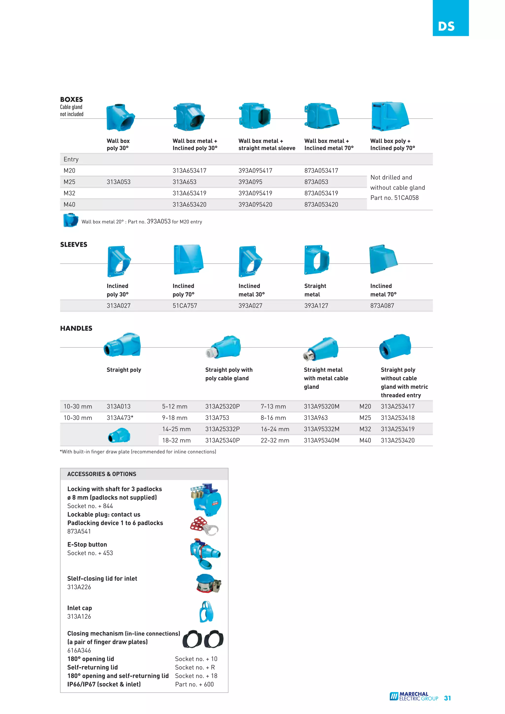Marechal Electric - Plugs & Sockets (Industrial & Hazardous Area ...