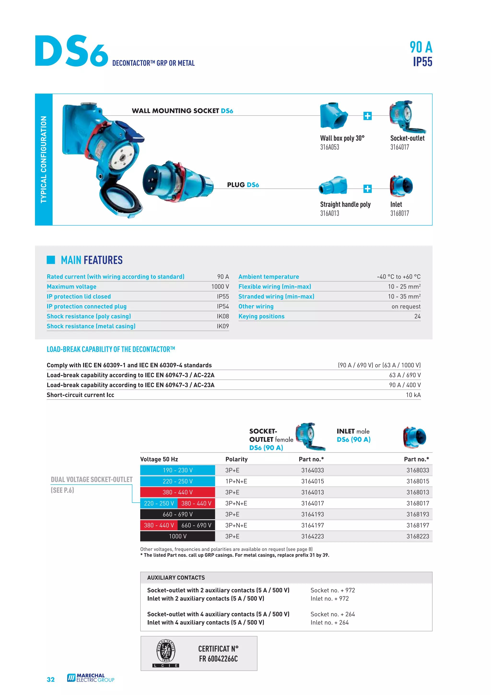 Marechal Electric - Plugs & Sockets (Industrial & Hazardous Area ...