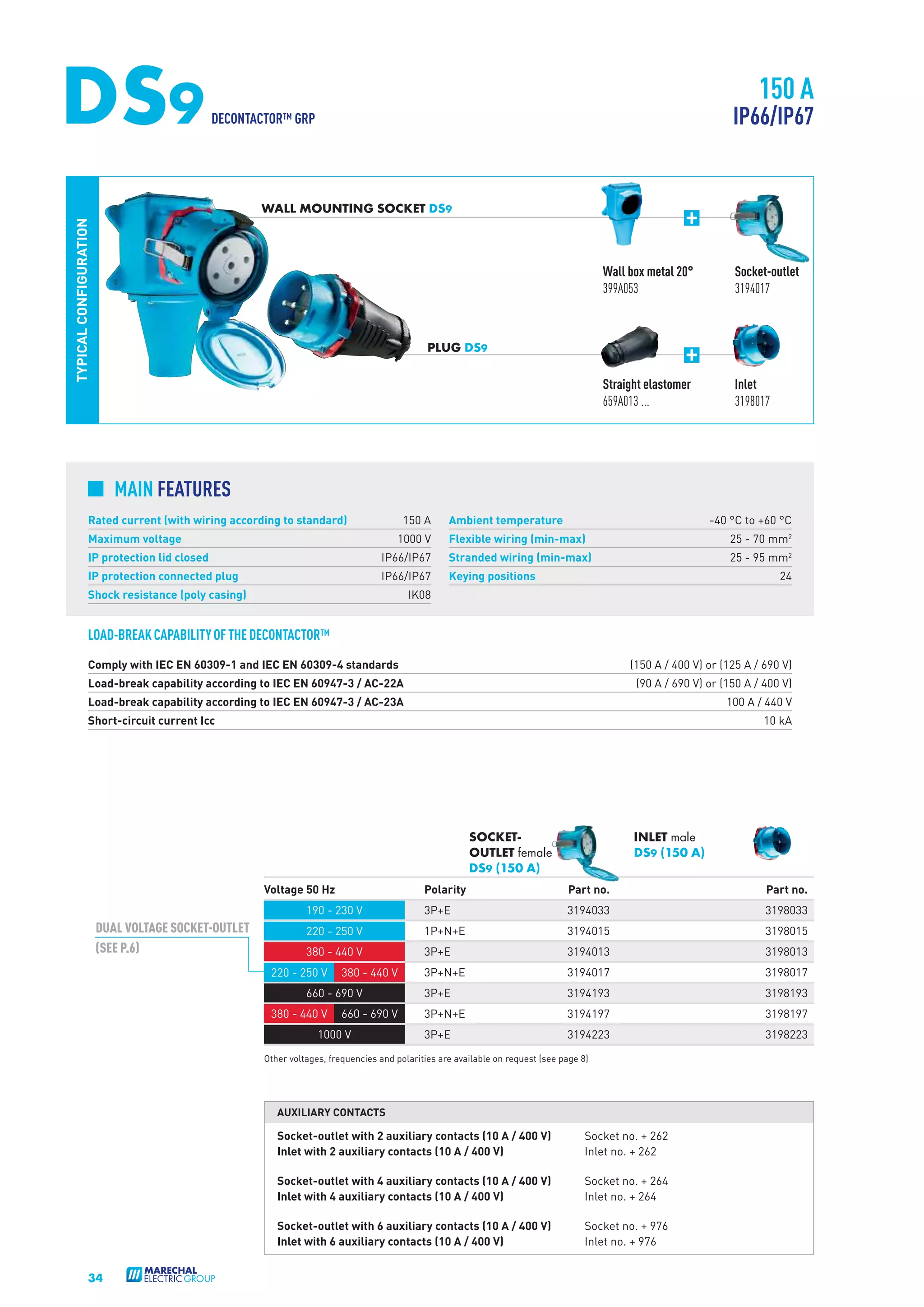 Marechal Electric - Plugs & Sockets (Industrial & Hazardous Area ...