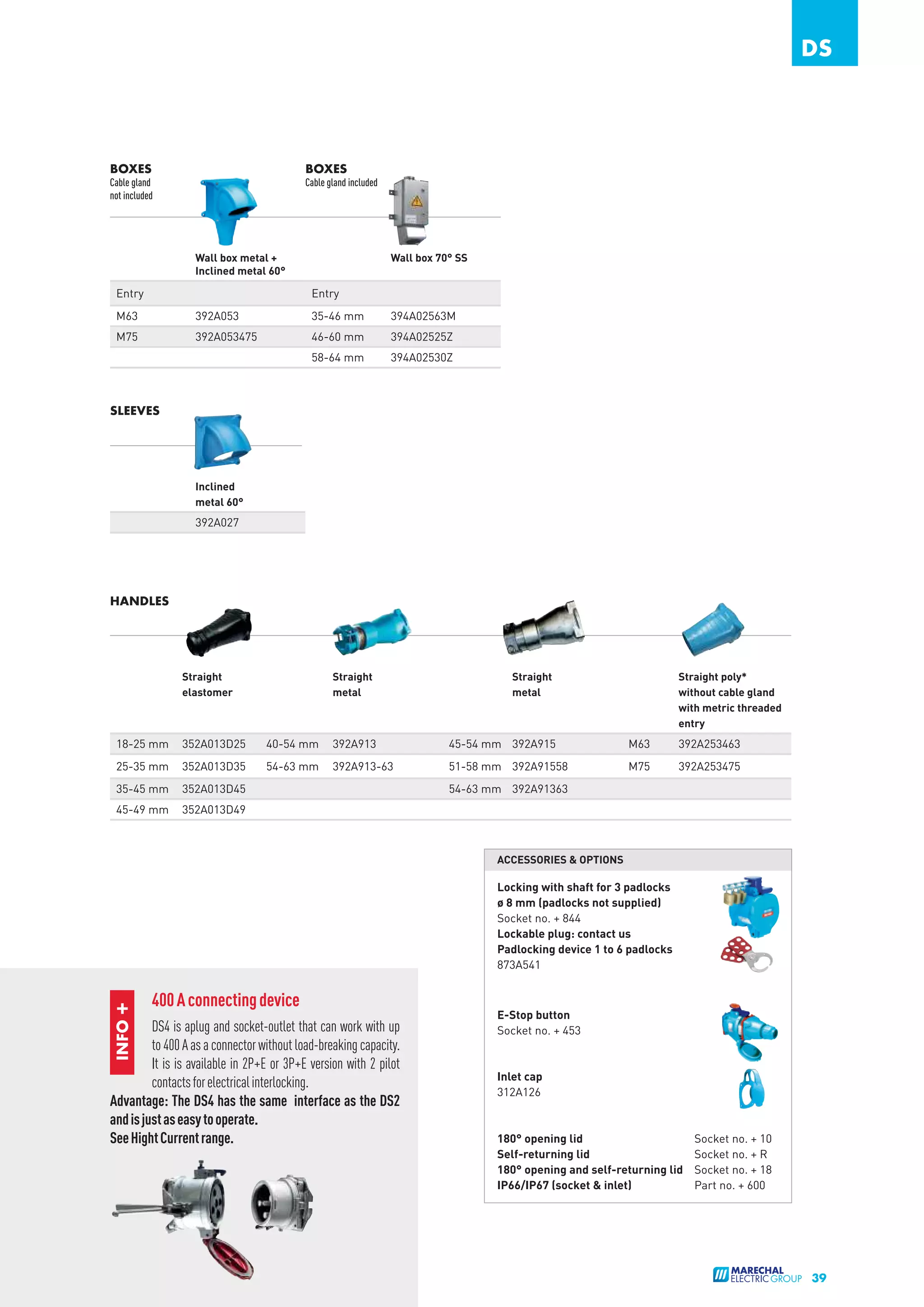 Marechal Electric - Plugs & Sockets (Industrial & Hazardous Area ...
