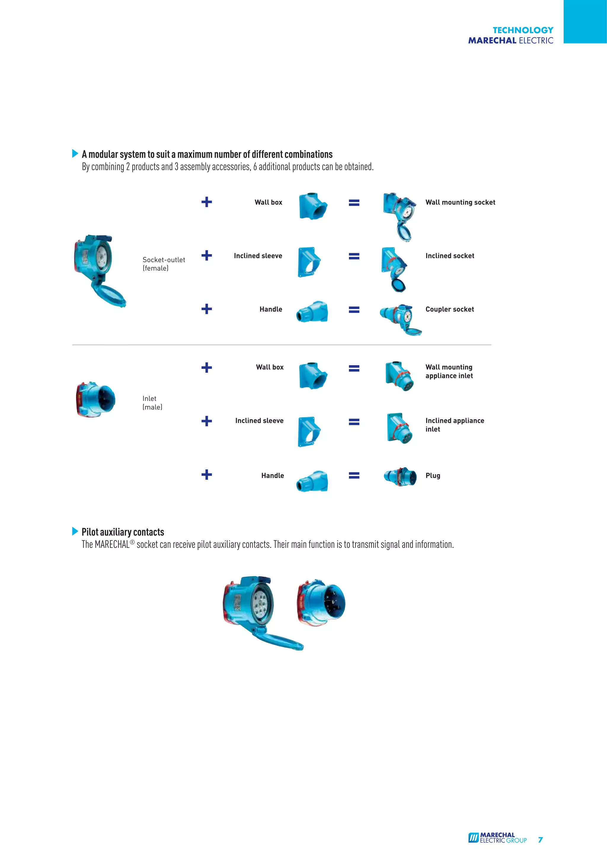Marechal Electric - Plugs & Sockets (Industrial & Hazardous Area ...