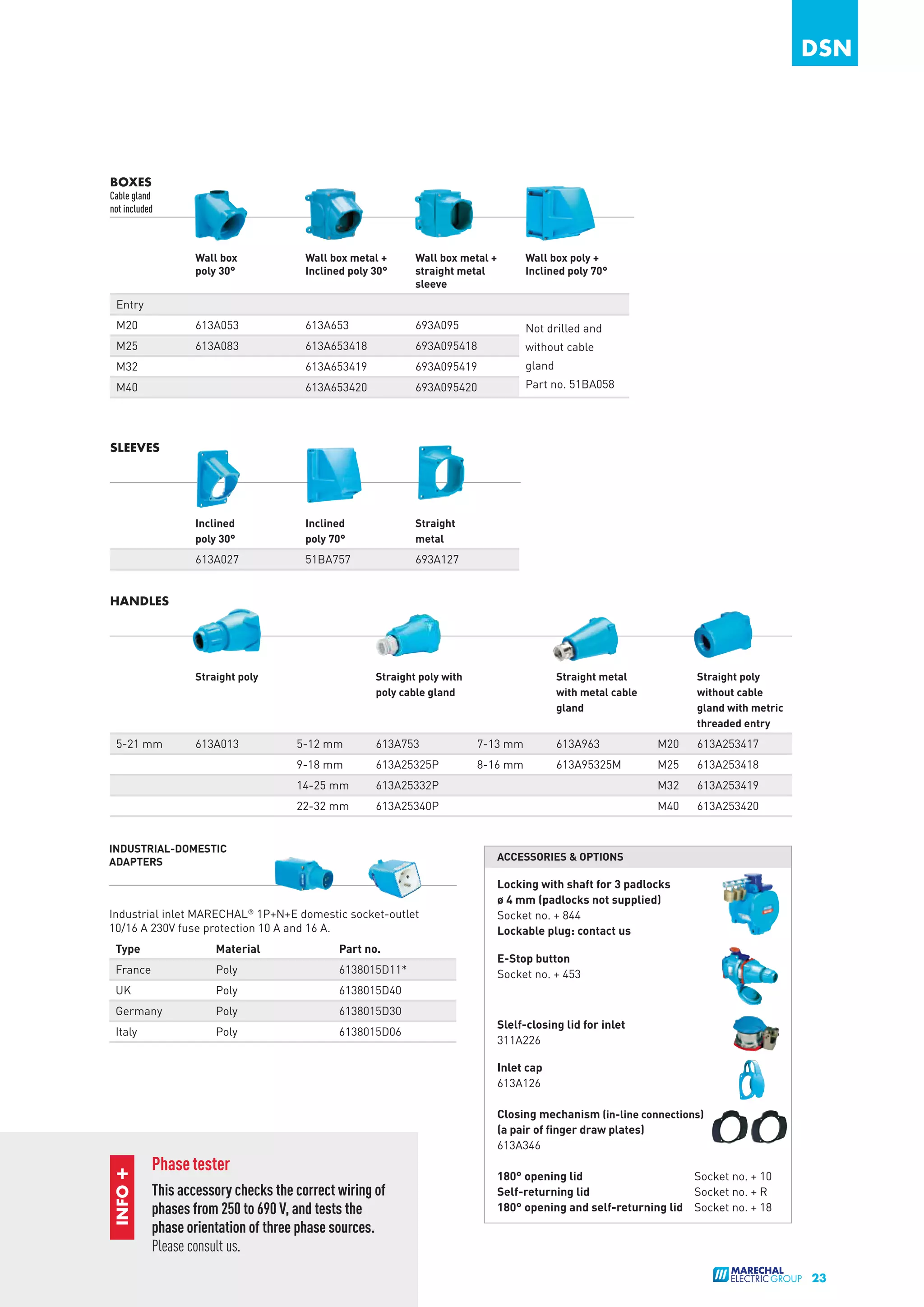Marechal Electric - Plugs & Sockets Decontactors For Industrial ...